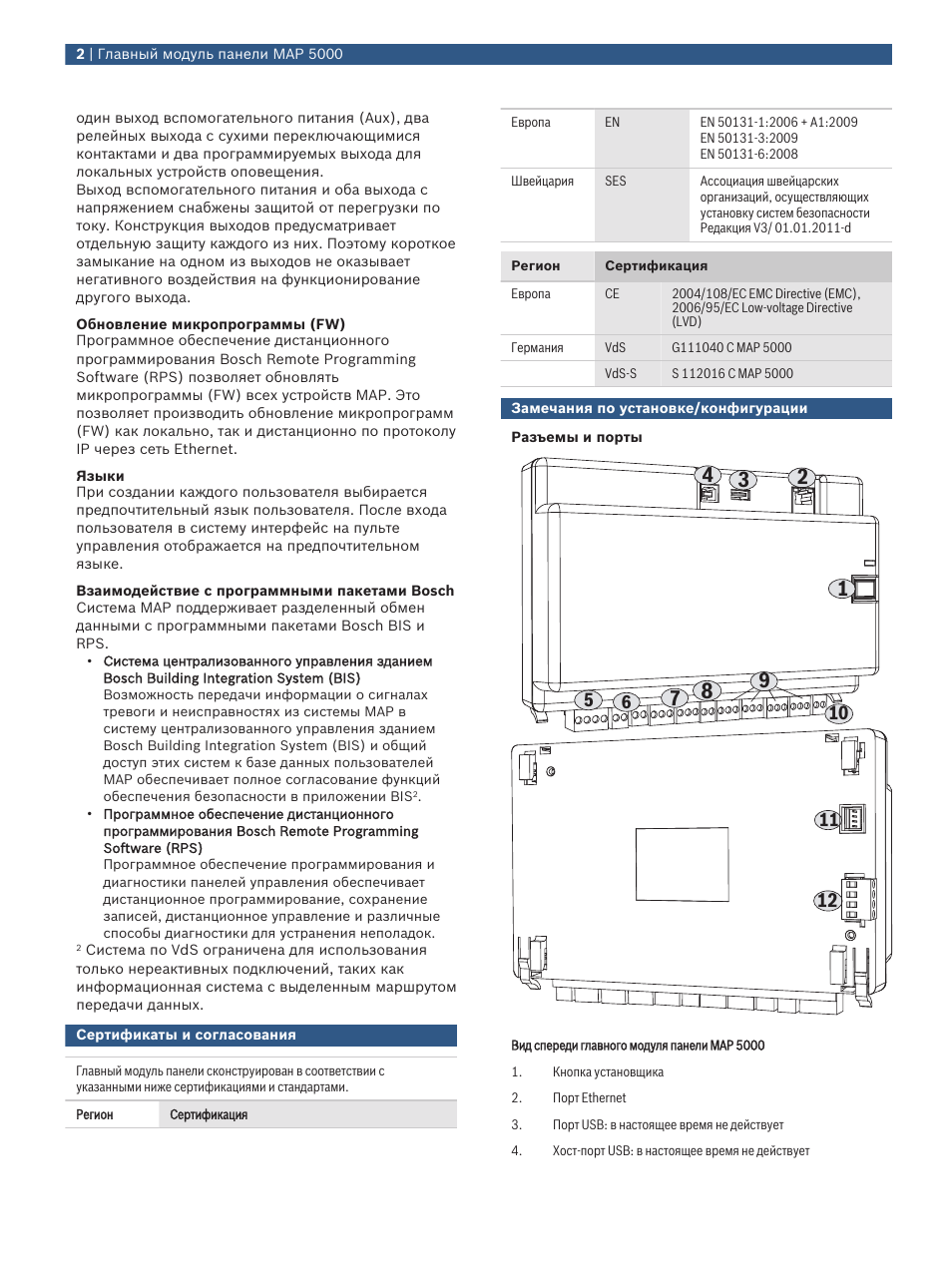 Bosch MAP 5000 Main Panel: Инструкция и руководство на русском