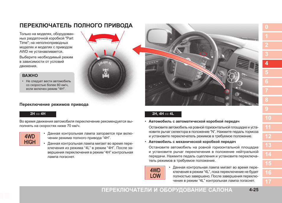 SsangYong Kyron: Инструкция и руководство, Выключатель системы hdc ...