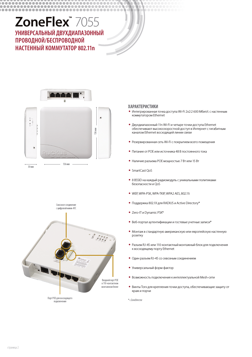 Ruckus ZoneFlex 7055: Инструкция и руководство на русском