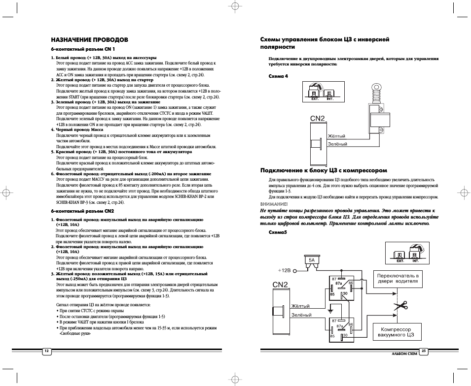 Scher-Khan Magicar V: Инструкция и руководство на русском