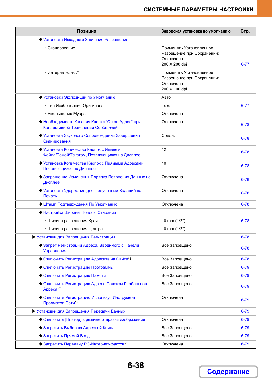 Sharp MX-M362N: Инструкция и руководство, СИСТЕМНЫЕ ПАРАМЕТРЫ НАСТРОЙКИ ...