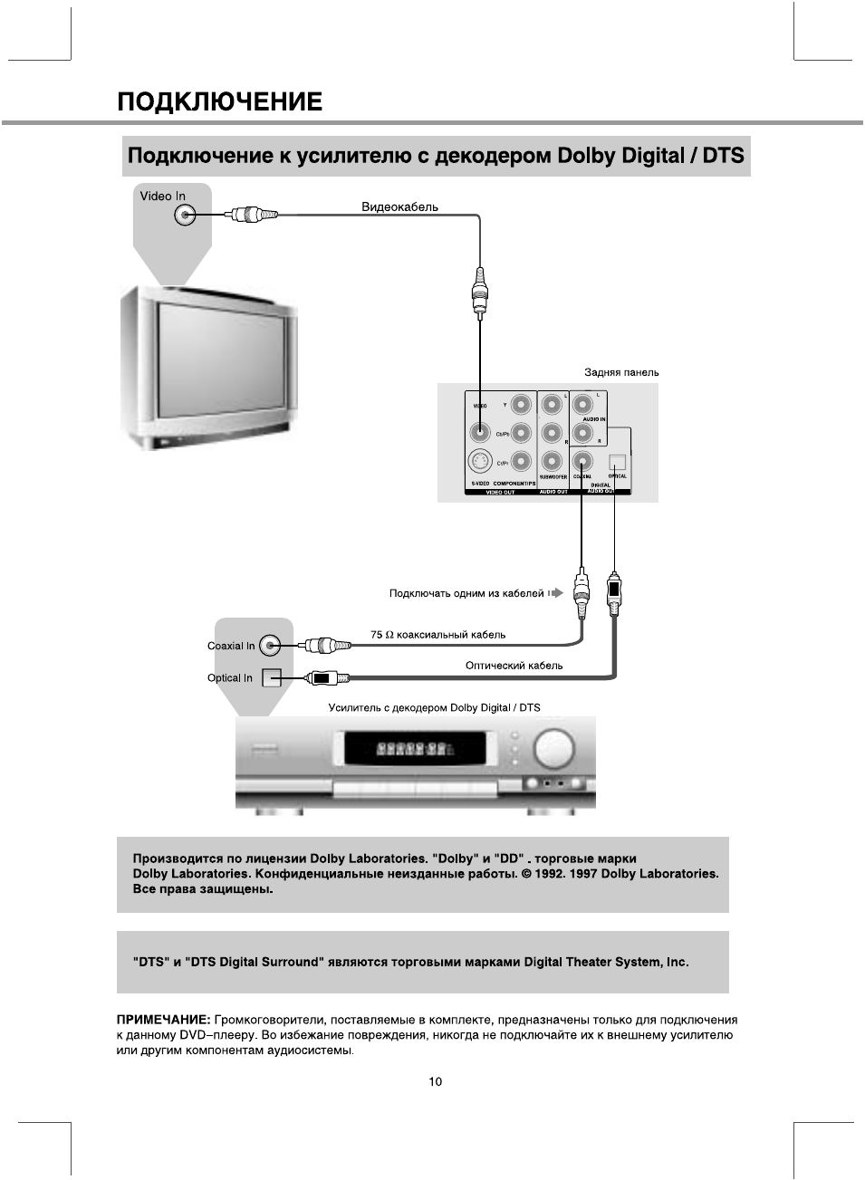 BBK 940S: Инструкция и руководство, Подключение к телевизору, Подключение