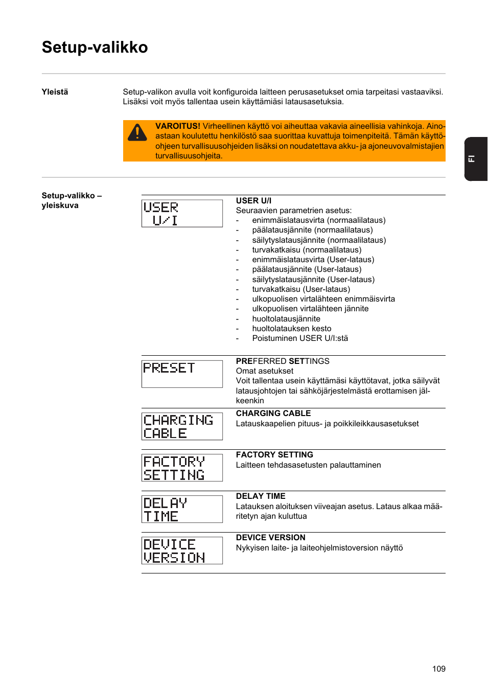Fronius Acctiva Professional Flash: Инструкция и руководство, Setup-valikko