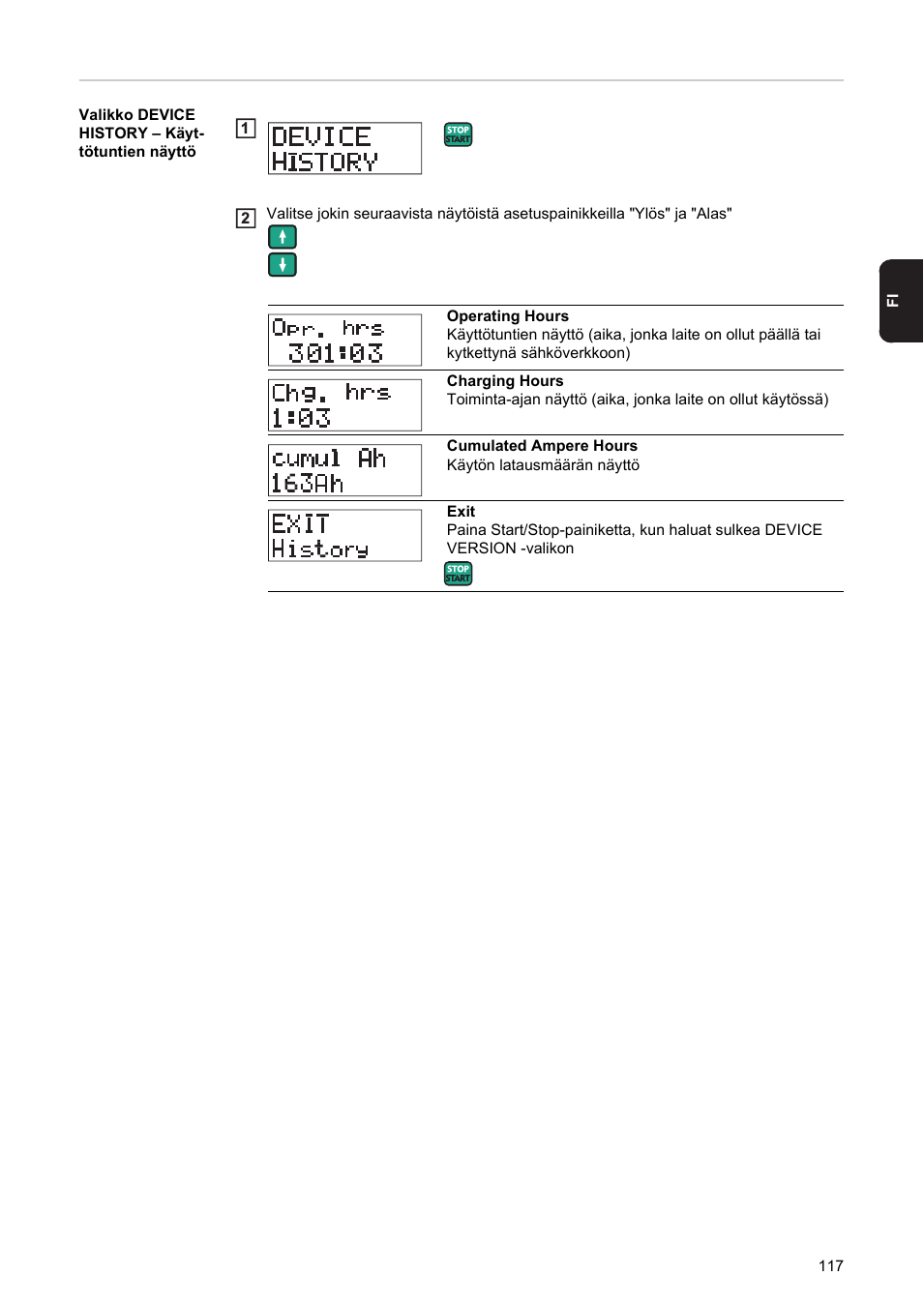 Fronius Acctiva Professional Flash: Инструкция и руководство, Setup-valikko