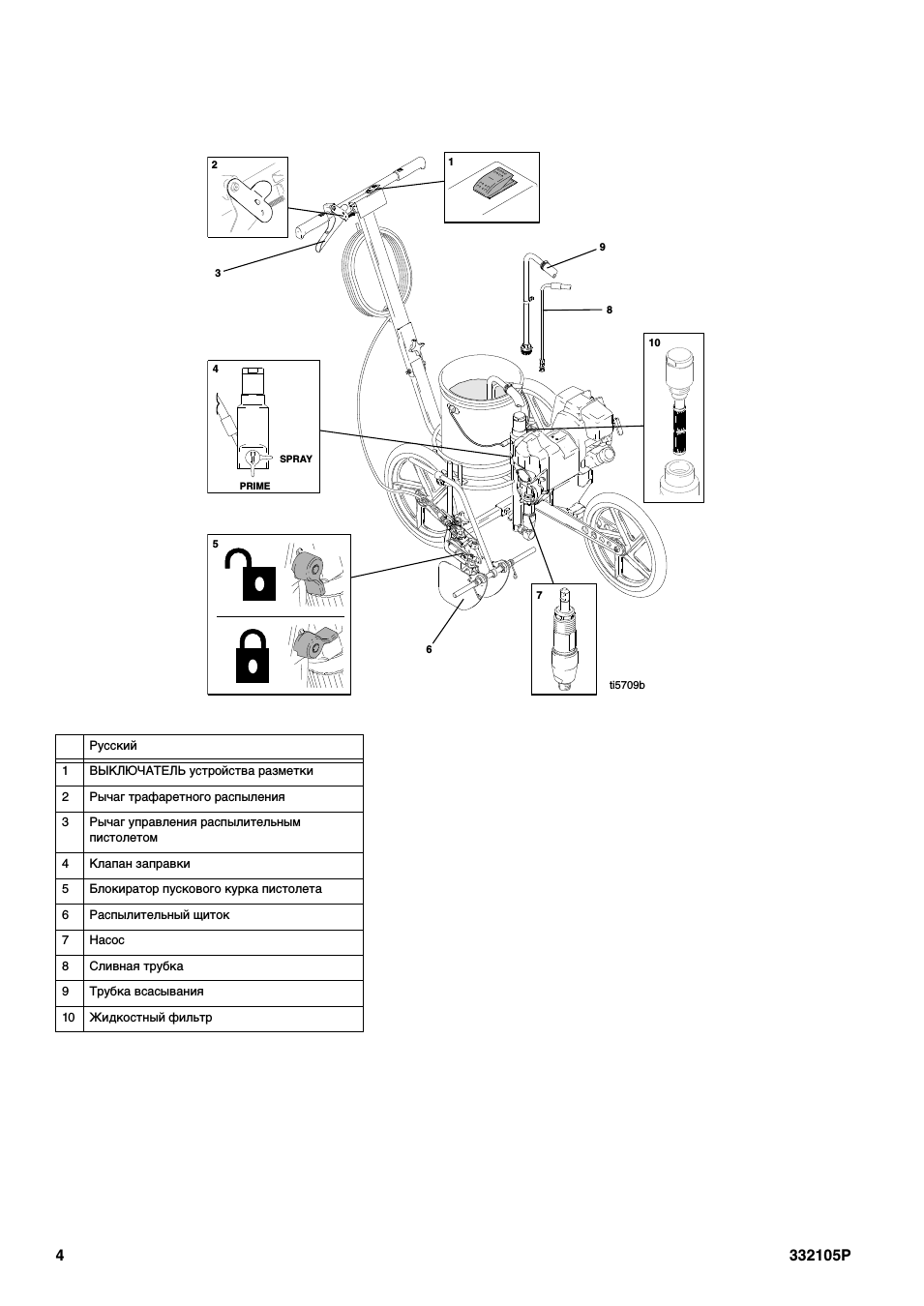 Graco FieldLazer S100: Инструкция и руководство на русском