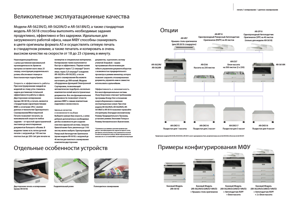 Sharp AR-5618: Инструкция и руководство на русском